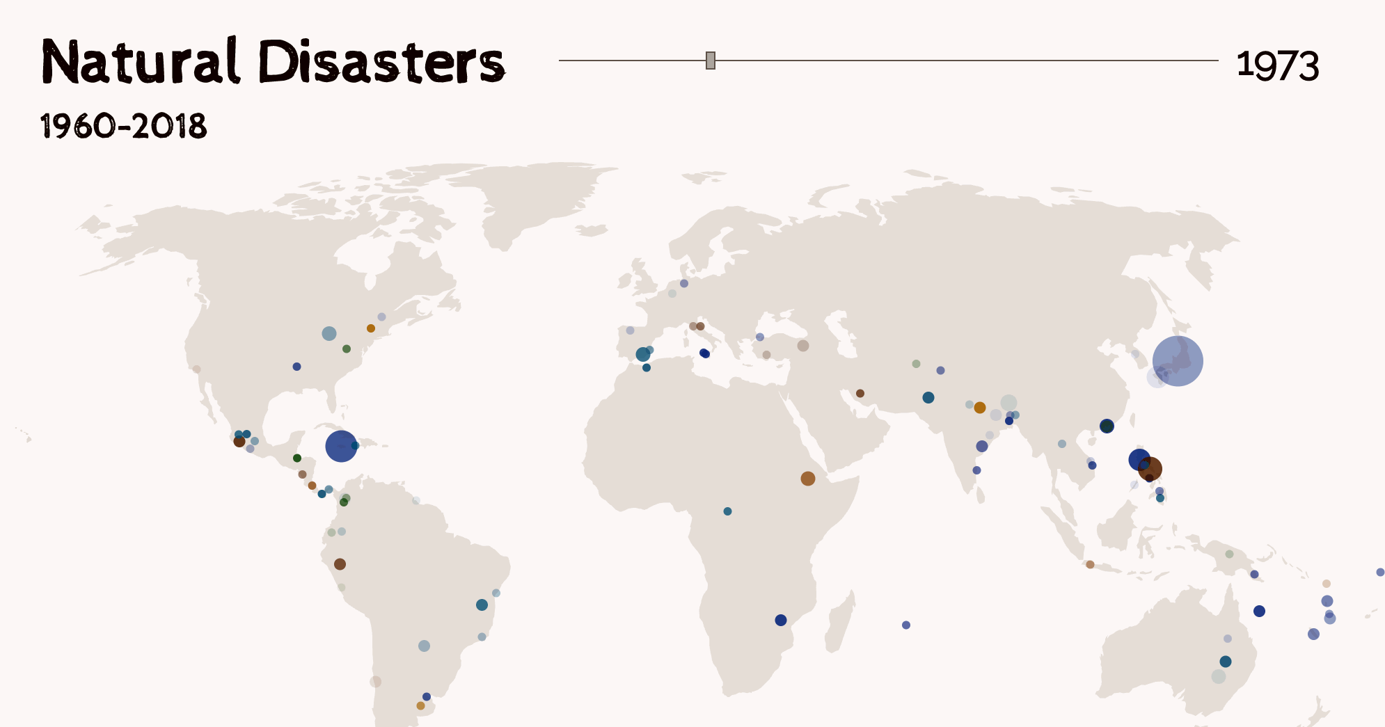 Natural Disasters: Our New Normal